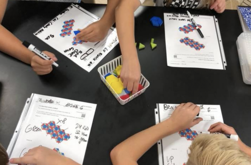 Top Ten Open Up Resources Grade 6 Math Lessons