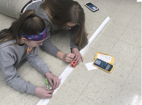 Top Ten Open Up Resources Grade 7 Math Lessons