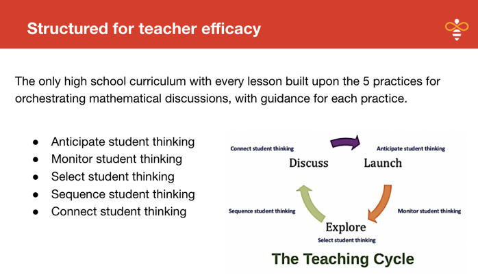 Introducing Open Up Resources High School Math Curriculum